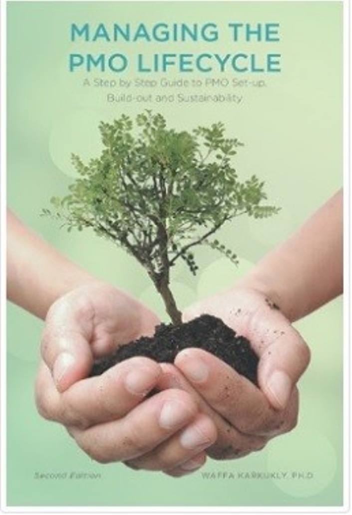 PMO foundations and Tools and Techniques – Global PMO Solutions